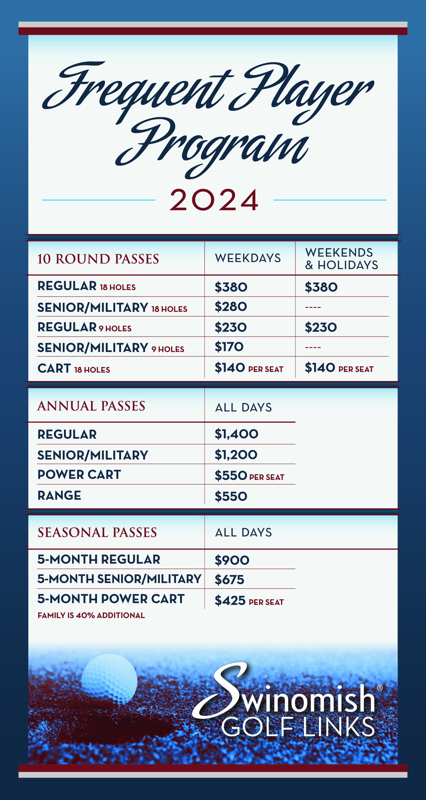 Golf Rates - Swinomish Casino and Lodge